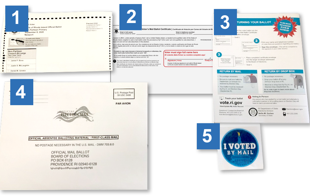 Welcome to your Voter Information Center